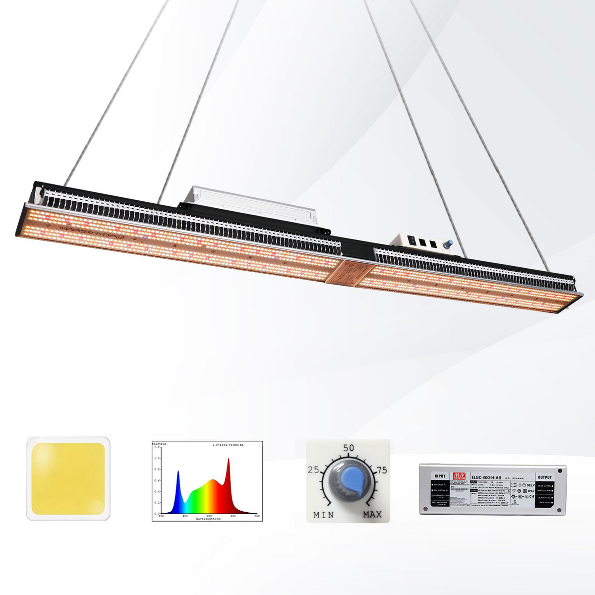 Mars Hydro LED Grow Lights — LED Grow Lights Depot