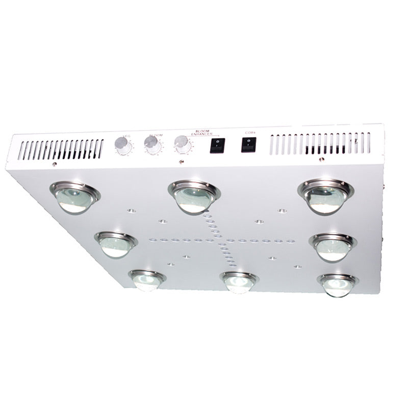 Adjustable Spectrum LED Grow Lights — LED Grow Lights Depot