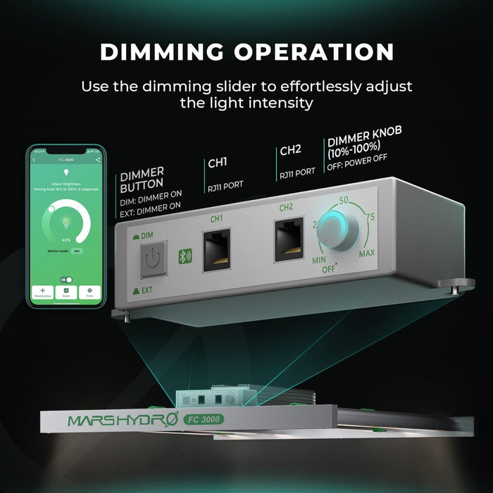 Mars Hydro FC 3000 EVO + 3' x 3' Full Grow Tent Kit — LED Grow Lights Depot