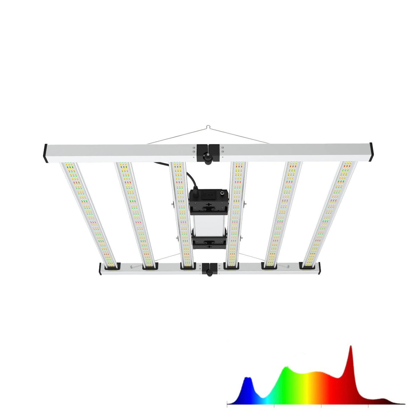 Mammoth LED Lighting — LED Grow Lights Depot