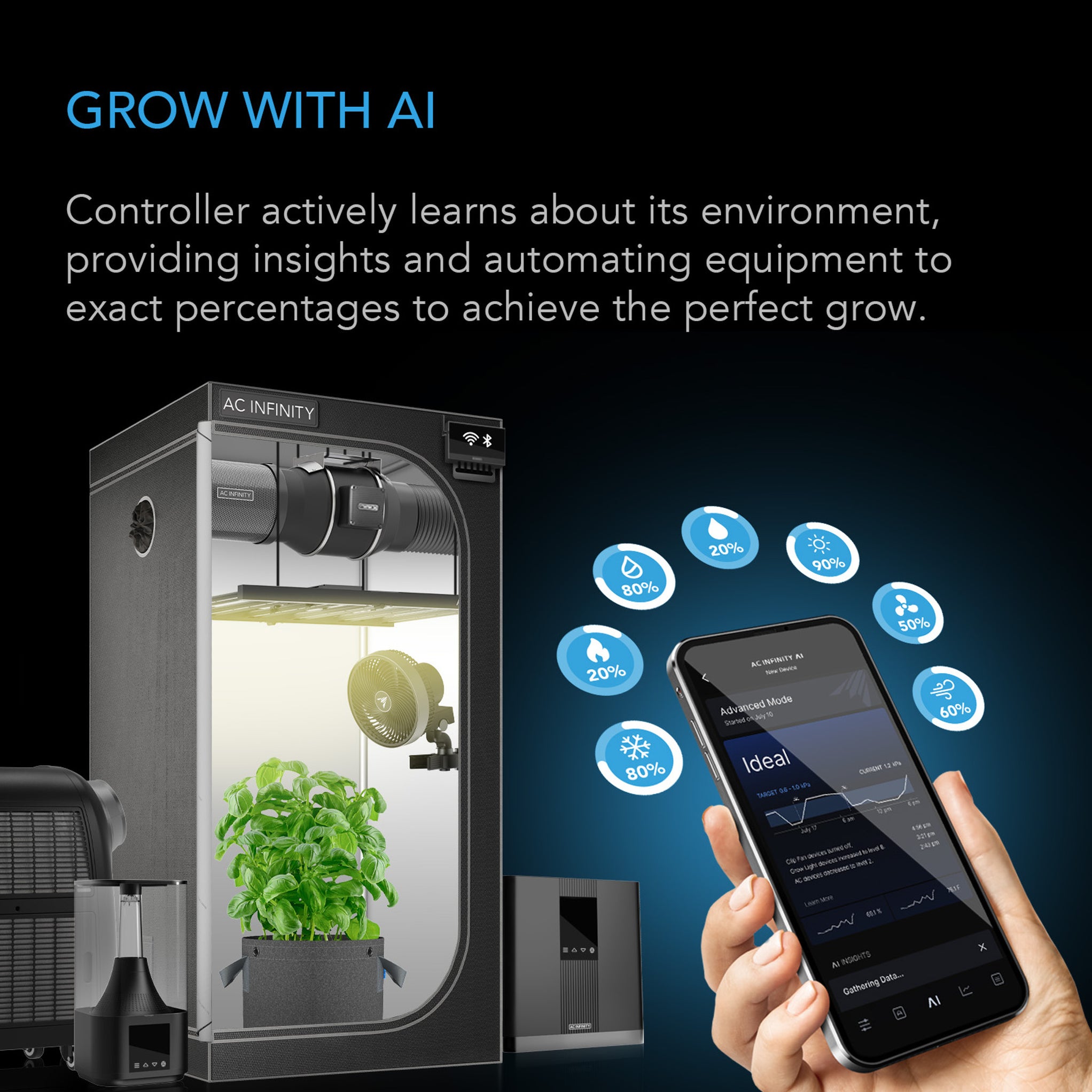 Buy AC Infinity Controller AI+ Environmental Controller — LED Grow ...