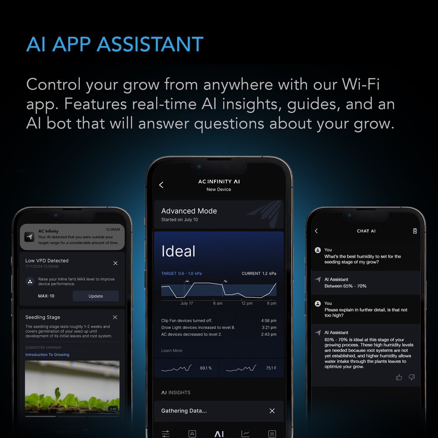Buy AC Infinity Controller AI+ Environmental Controller — LED Grow ...