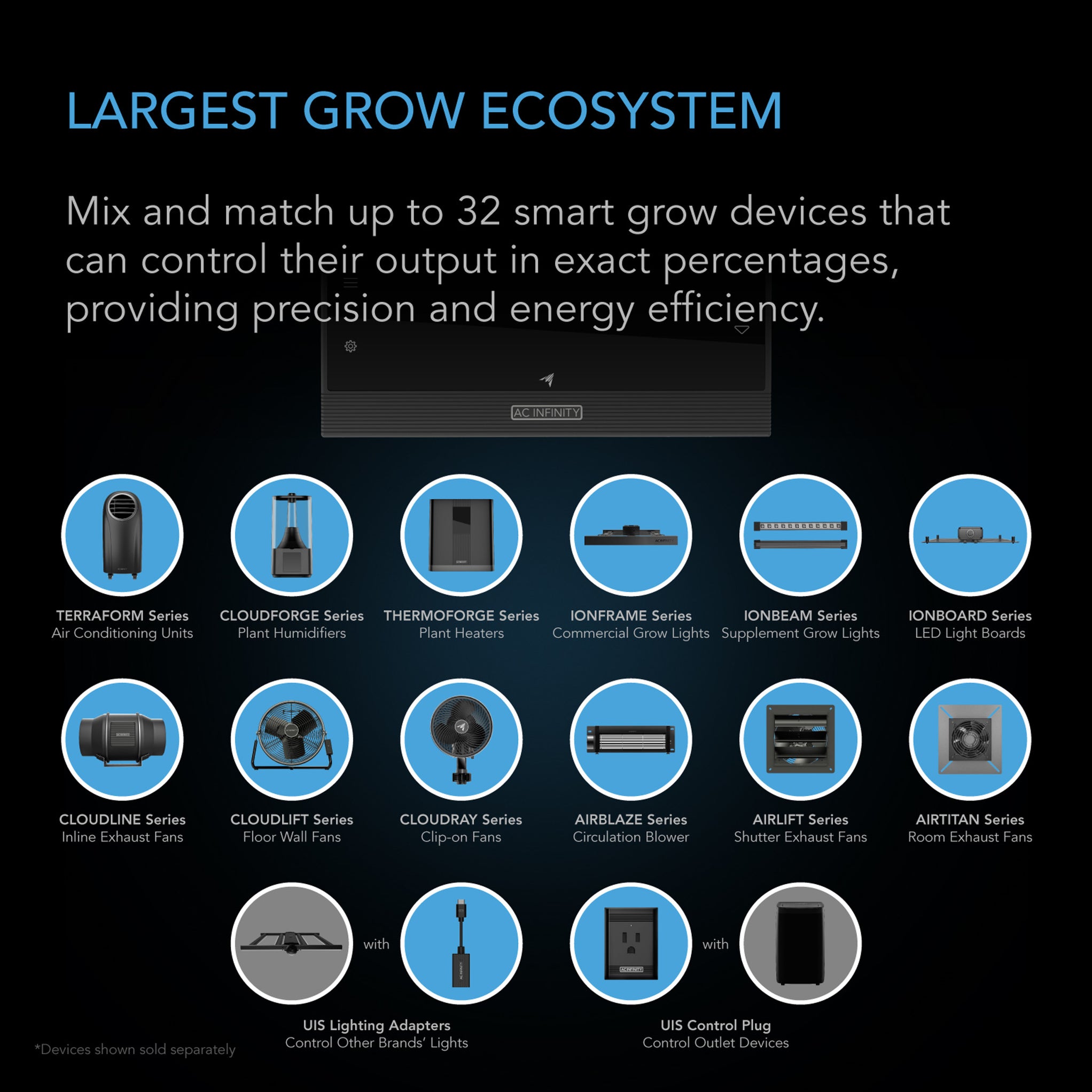 Buy AC Infinity Controller AI+ Environmental Controller — LED Grow ...