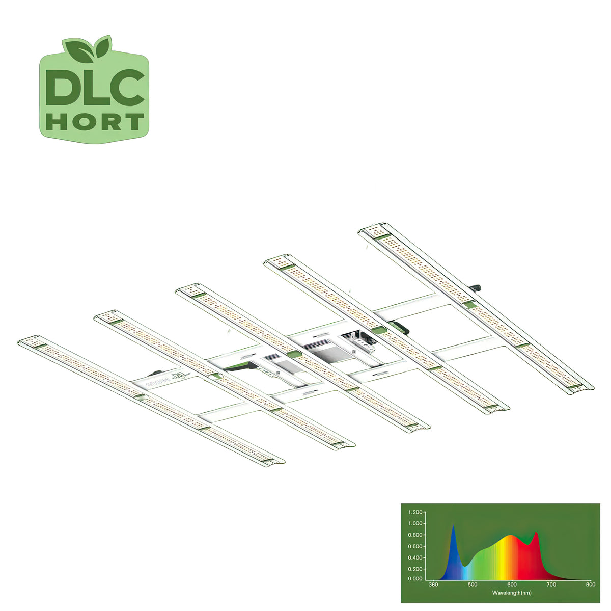 Buy FloraFlex 400W Full Spectrum LED Grow Light — LED Grow Lights Depot