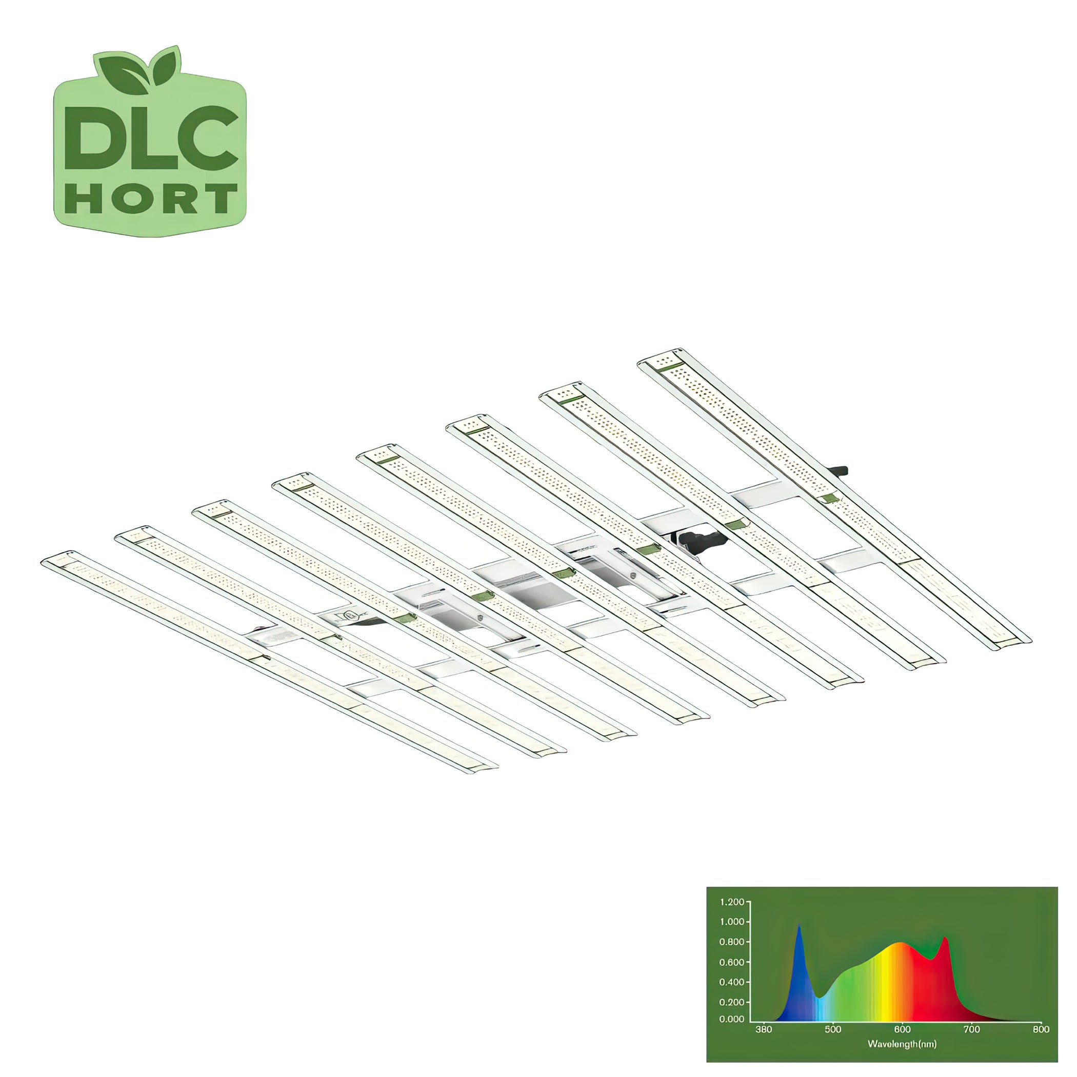 FloraFlex 700W Full Spectrum LED Grow Light (10% off in cart) — LED ...