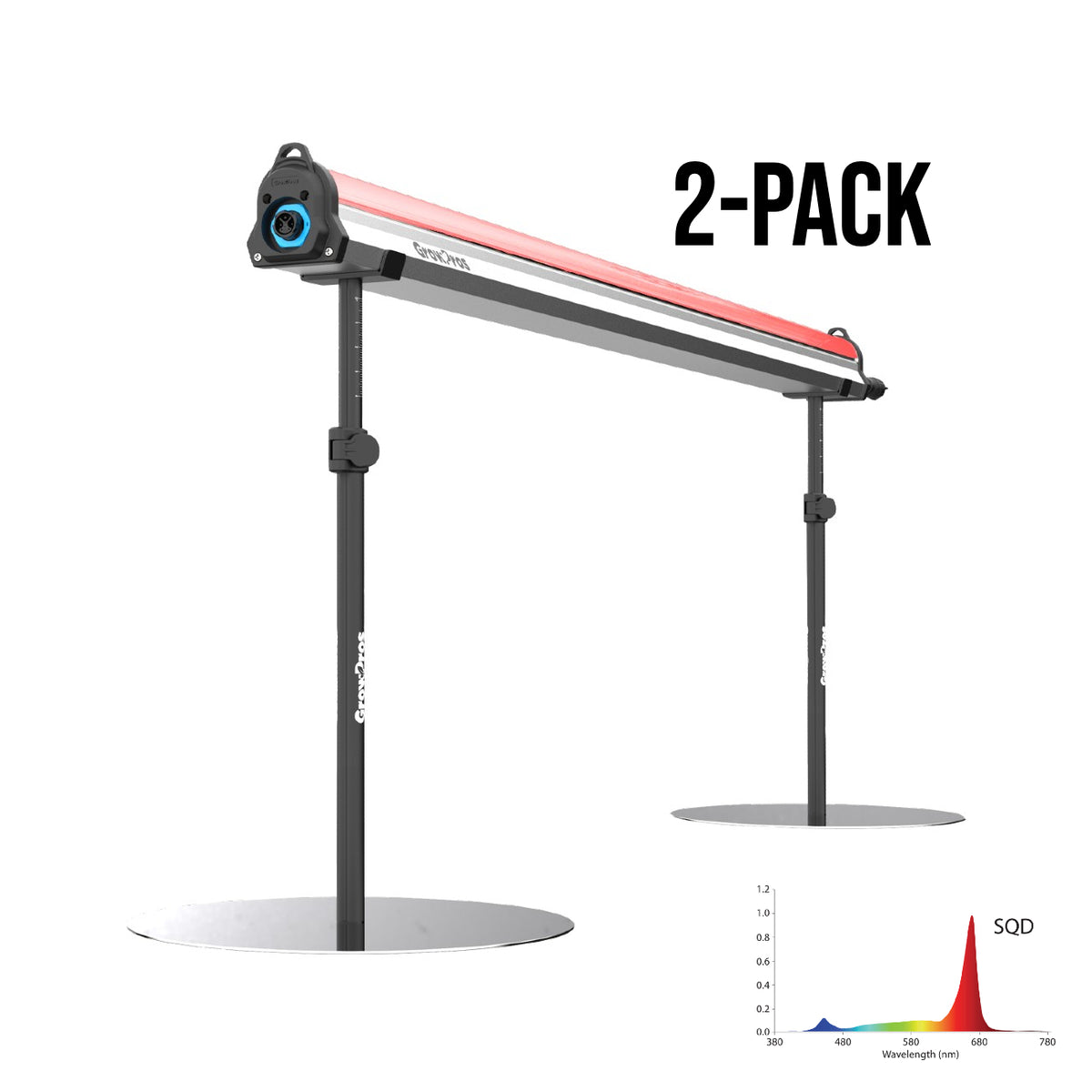 Buy GrowPros 4′ 125W Undercanopy Deep Red Grow Light — LED Grow Lights ...