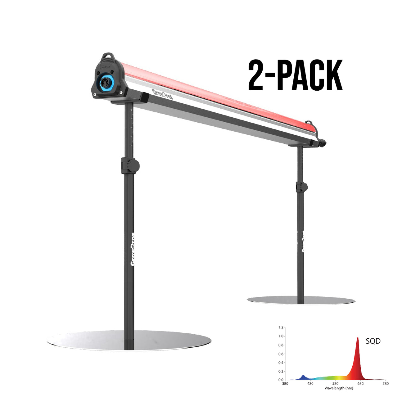 Buy GrowPros 4′ 125W Undercanopy Deep Red Grow Light — LED Grow Lights ...