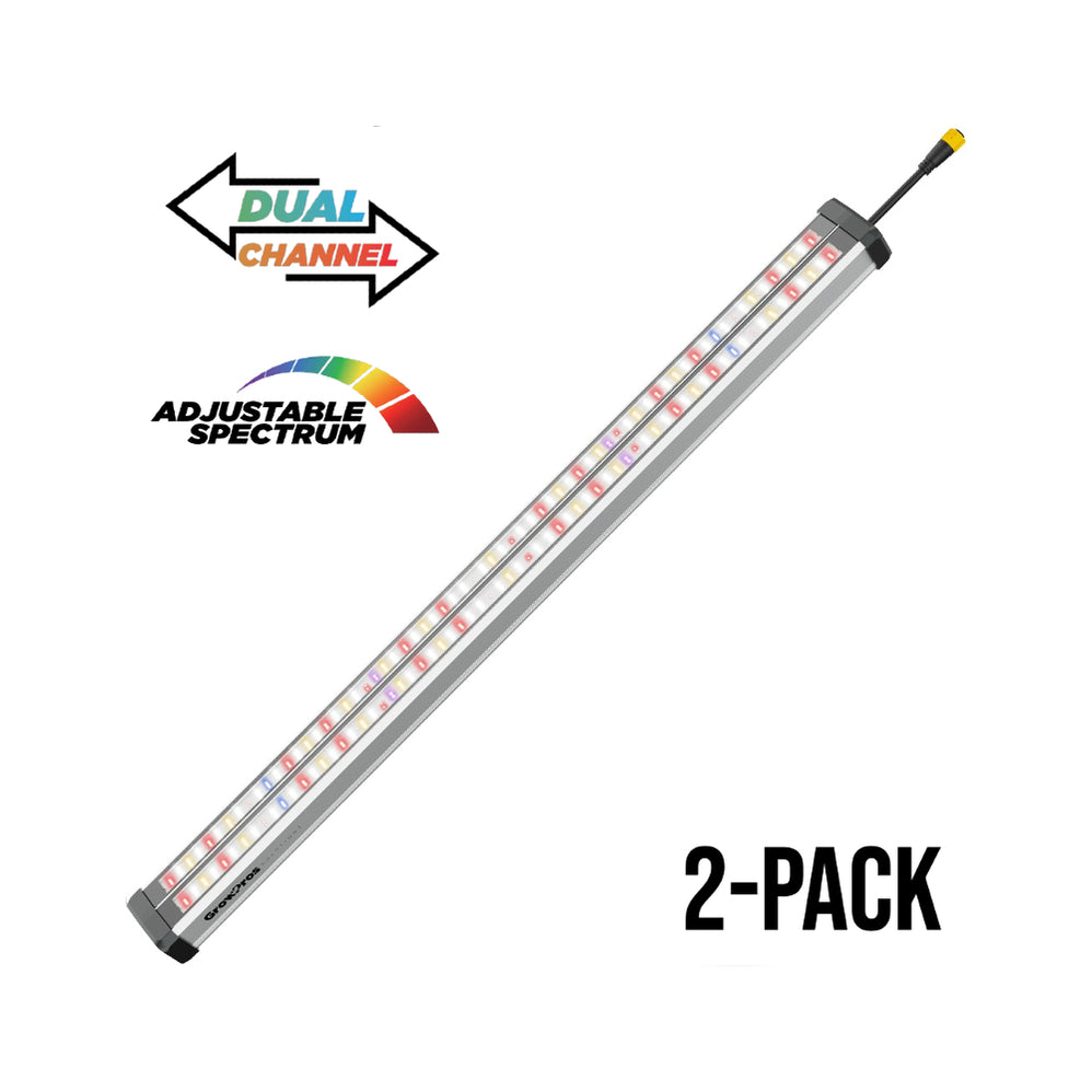 Under Canopy LED Grow Lights | — LED Grow Lights Depot