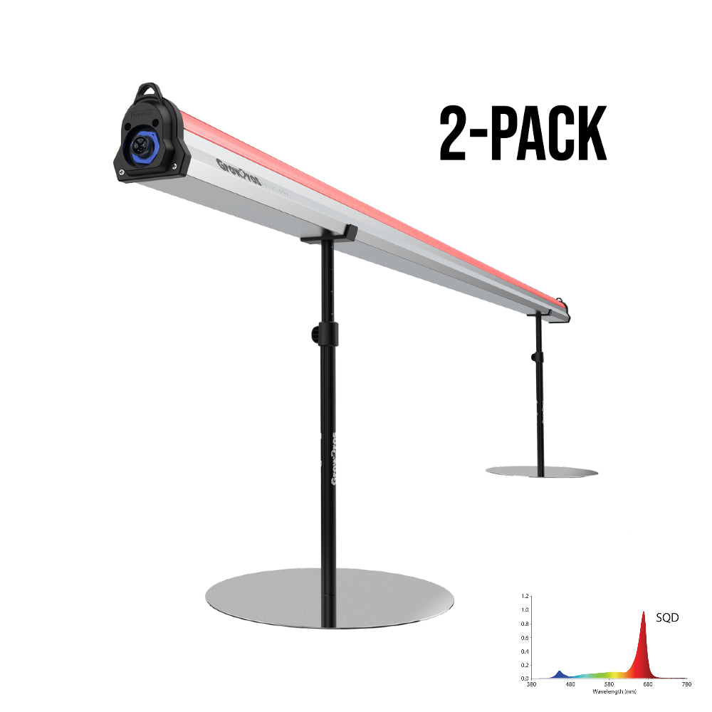 Buy GrowPros 8′ 250W Undercanopy Deep Red Grow Light — LED Grow Lights ...