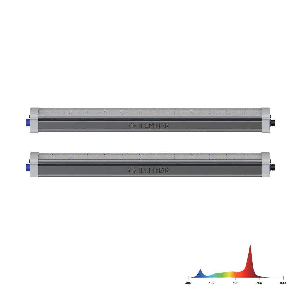 ILUMINAR 160W Under Canopy Light FS Spectrum (2-Pack) — LED Grow Lights ...