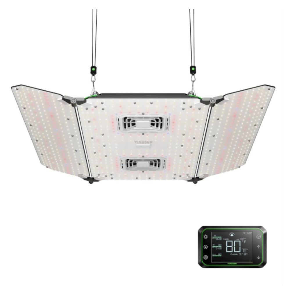 Adjustable Spectrum LED Grow Lights — LED Grow Lights Depot