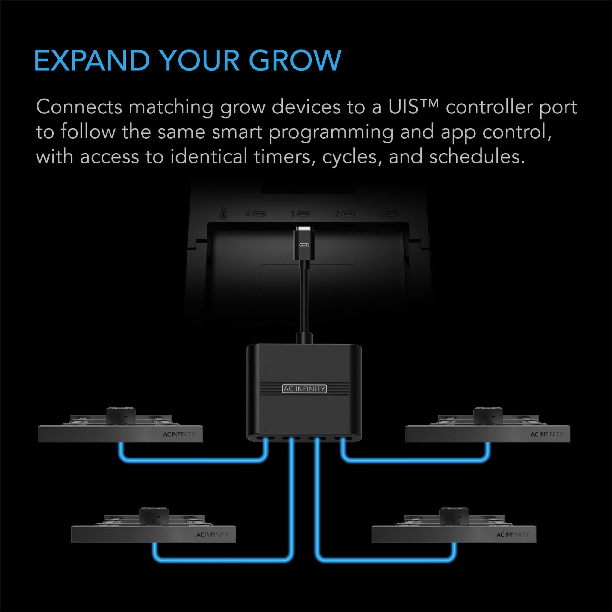 UIS Splitter Hub 4-Port | Adapter Dongle For Shared Programming — LED ...