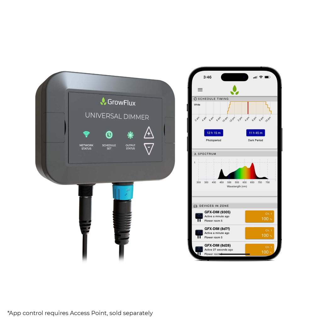 Light Controllers — LED Grow Lights Depot