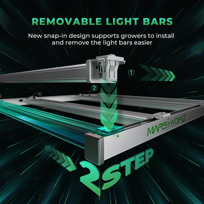 Mars Hydro Smart FC-E4800 300W LED Grow Light — LED Grow Lights Depot