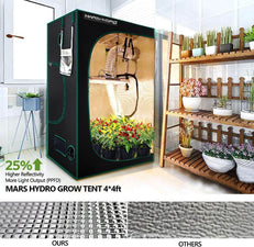 Mars Hydro TSW 2000 LED Grow Light — LED Grow Lights Depot